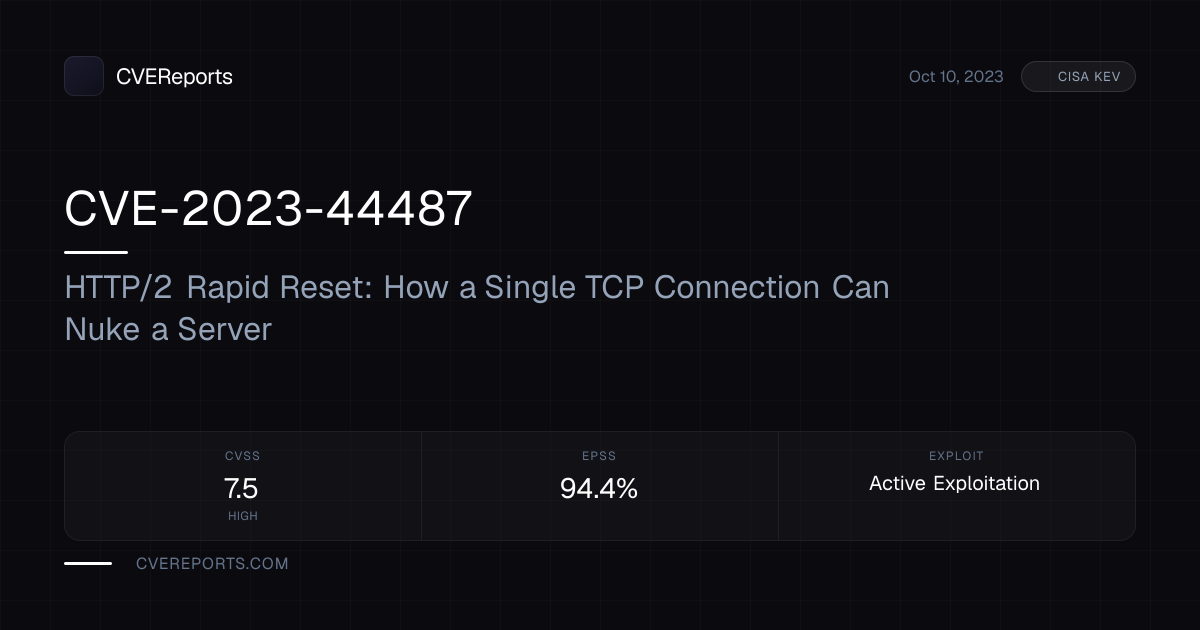 CVE-2023-44487: HTTP/2 Rapid Reset: How a Single TCP Connection Can ...