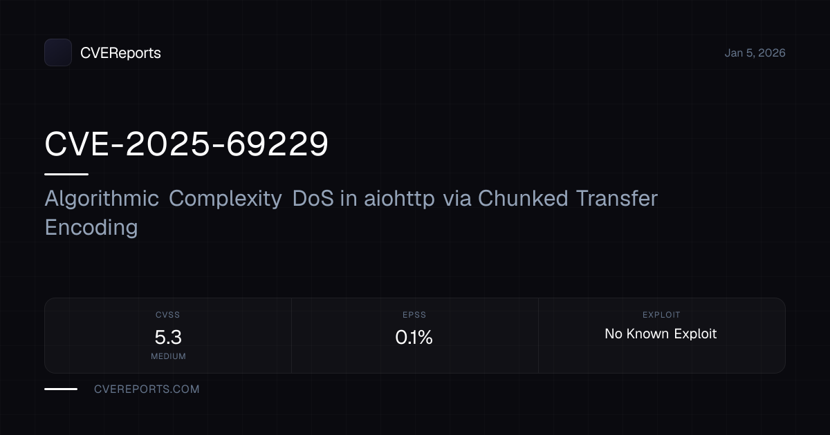 CVE-2025-69229: Algorithmic Complexity DoS in aiohttp via Chunked ...