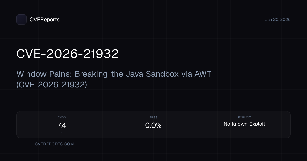 CVE-2026-21932: Window Pains: Breaking the Java Sandbox via AWT (CVE ...
