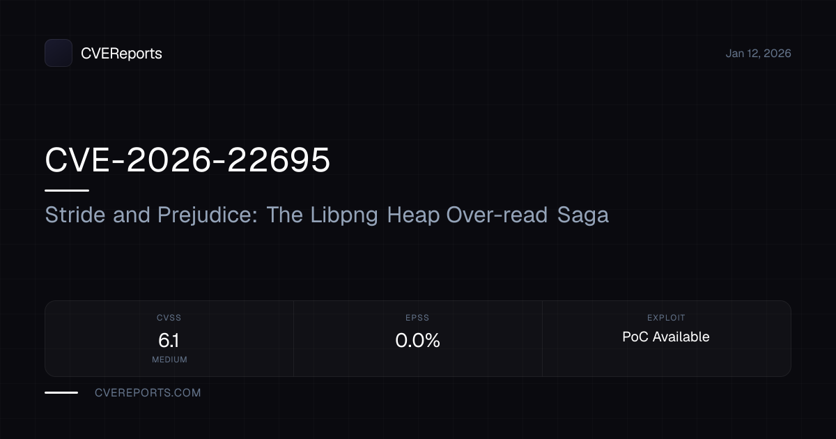 CVE-2026-22695: Stride and Prejudice: The Libpng Heap Over-read Saga ...