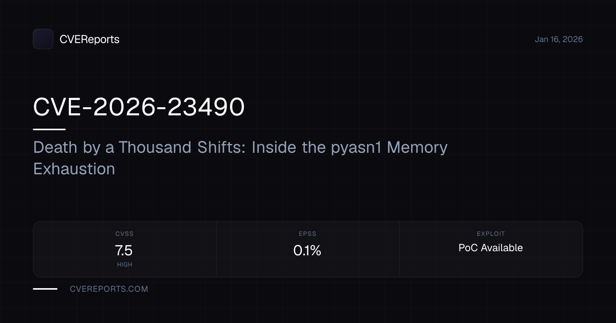 CVE-2026-23490: Death by a Thousand Shifts: Inside the pyasn1 Memory ...