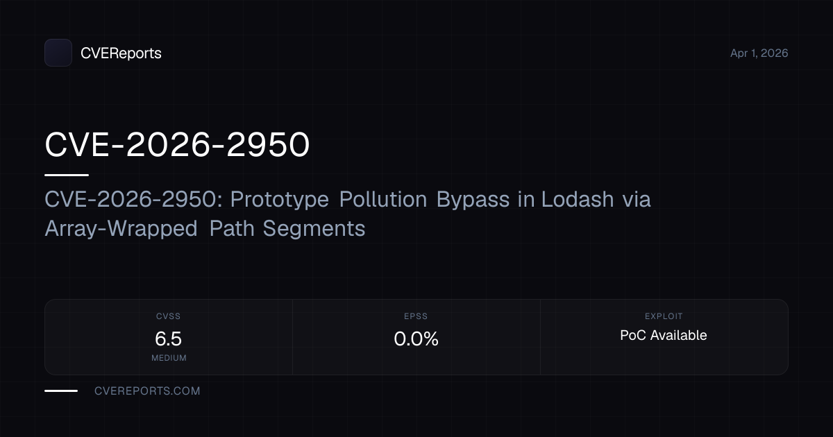 CVE-2026-2950: CVE-2026-2950: Prototype Pollution Bypass in Lodash via ...
