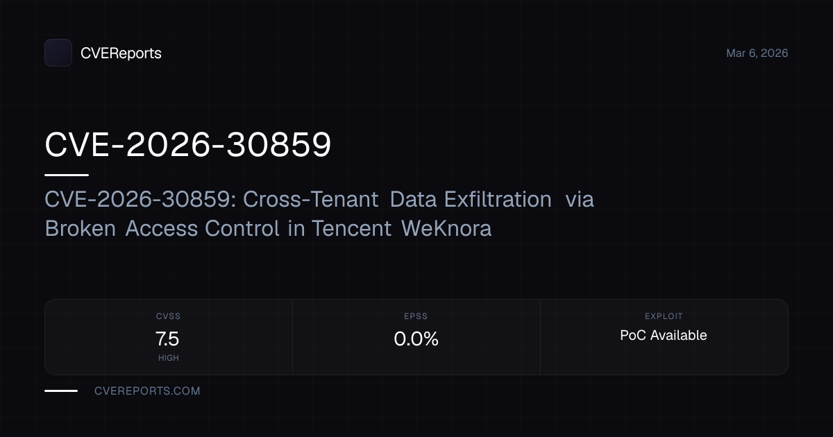 CVE-2026-30859: CVE-2026-30859: Cross-Tenant Data Exfiltration via ...