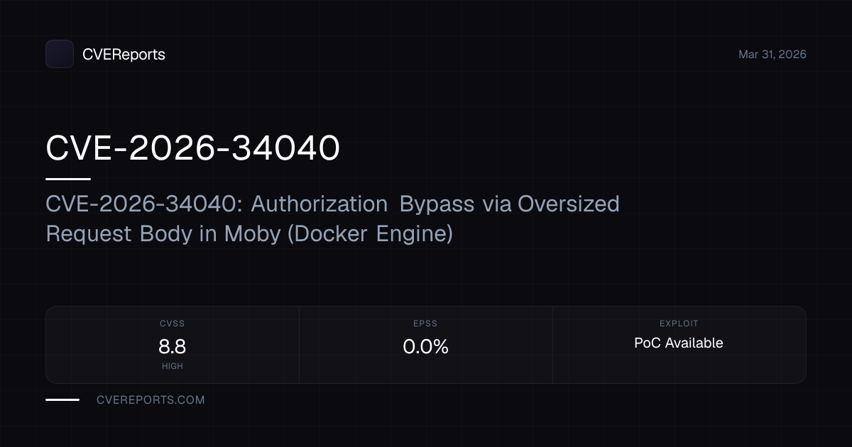 CVE-2026-34040: CVE-2026-34040: Authorization Bypass via Oversized ...
