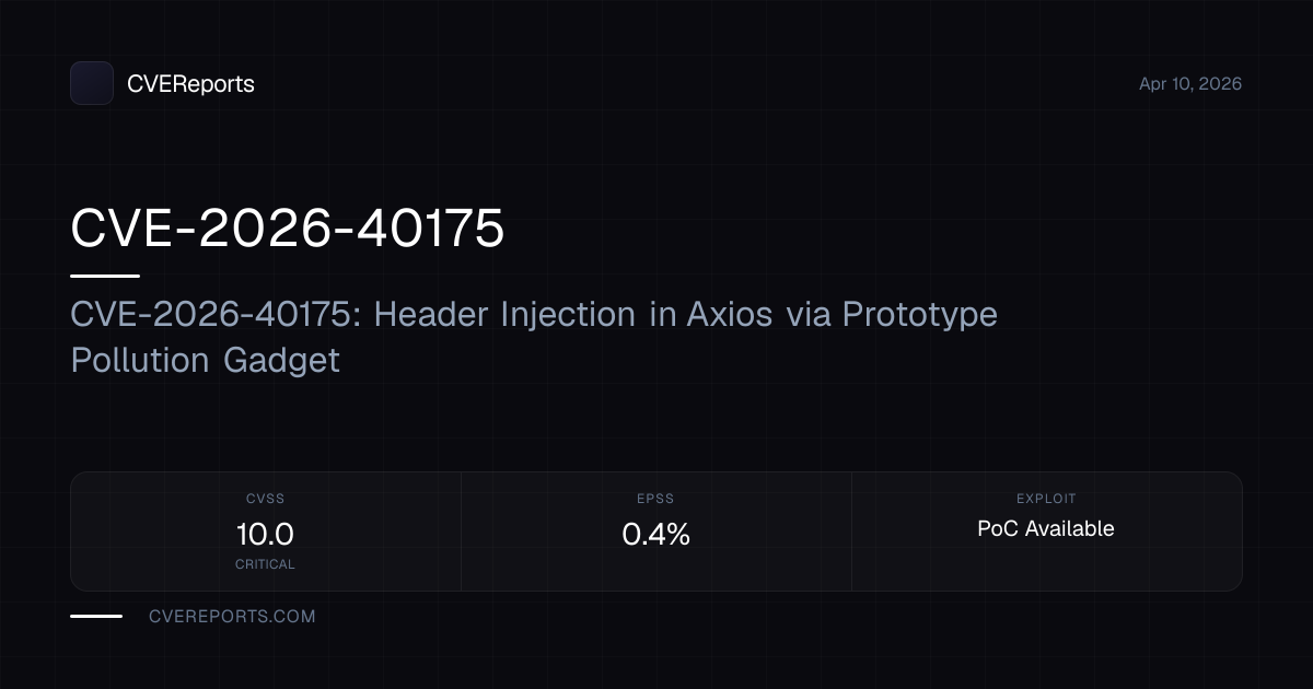 CVE-2026-40175: CVE-2026-40175: Header Injection in Axios via Prototype ...