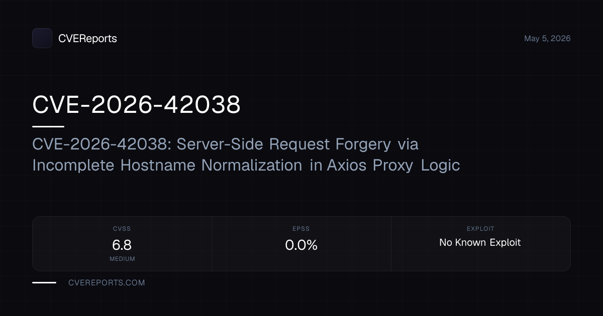 CVE-2026-42038: CVE-2026-42038: Server-Side Request Forgery via ...